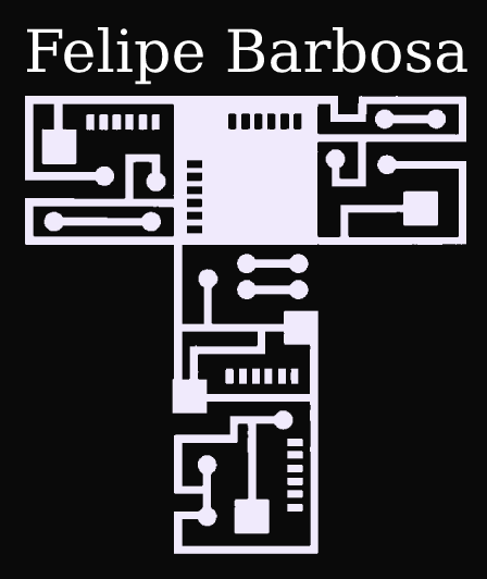 Flexbox Flexbox